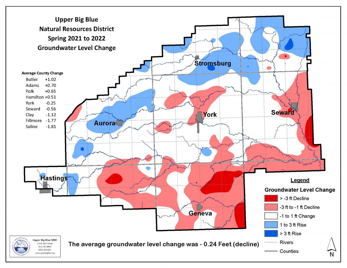 Groundwater Level Change Maps | Upper Big Blue Natural Resources District
