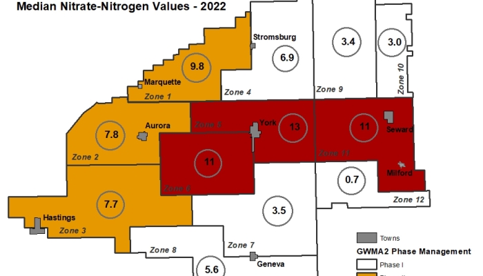Nitrates in Groundwater Management Zones Continue Upward Trend | Upper ...